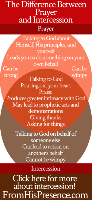 What's the Difference Between Prayer and Intercession? - From His Presence®